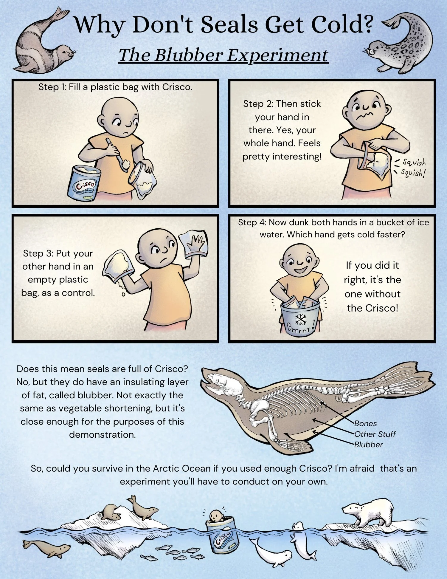 Haley Grunloh — Tentacles & Wings