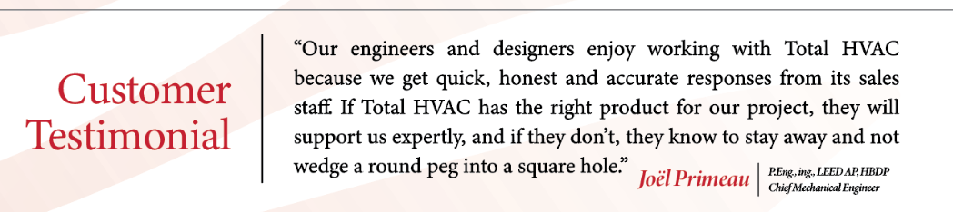 Total HVAC
