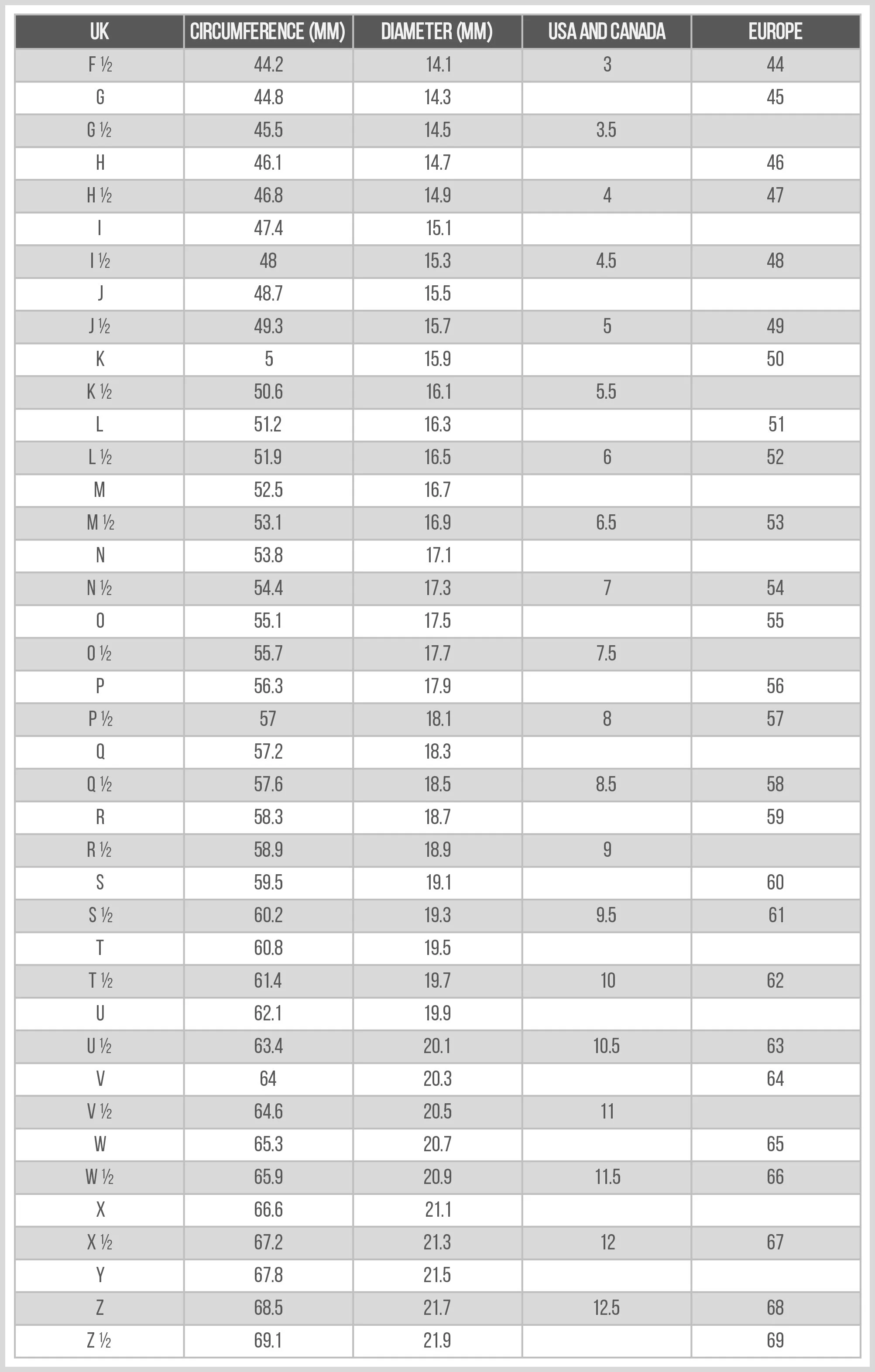Castor Casas de Madeira – Casas Pré-fabricadas em Madeira