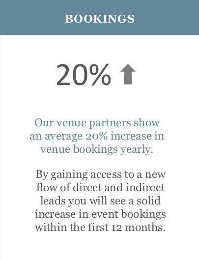 Event Venue Consulting & Management in Los Angeles, CA — Piovra Group