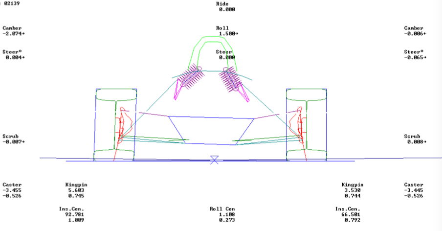 FSAE Suspension — Will Harvey