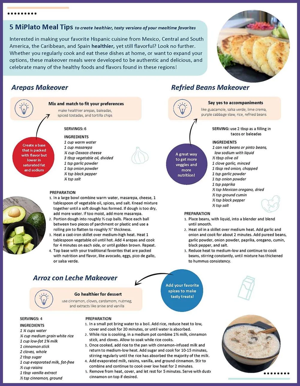 MiPlato Toolkit: Get Customizable Meal Plans, Meal Tips and Recipes ...
