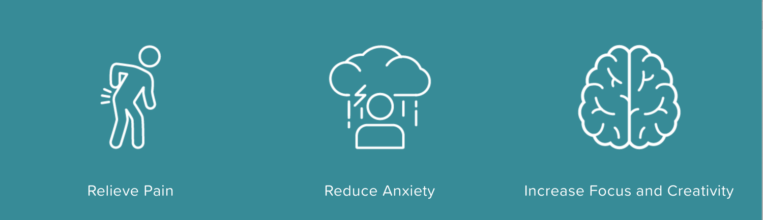 Float Therapy Stasis Float Center