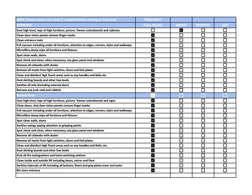 Cleaning Inspection Checklist Template Workers Toilet Checklist | PDF