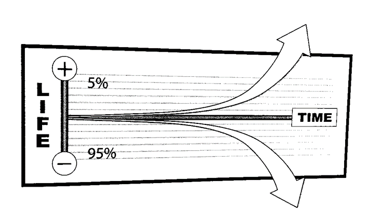 The Hidden Health Sabotage of Geometry of Time — Brilliant Aging