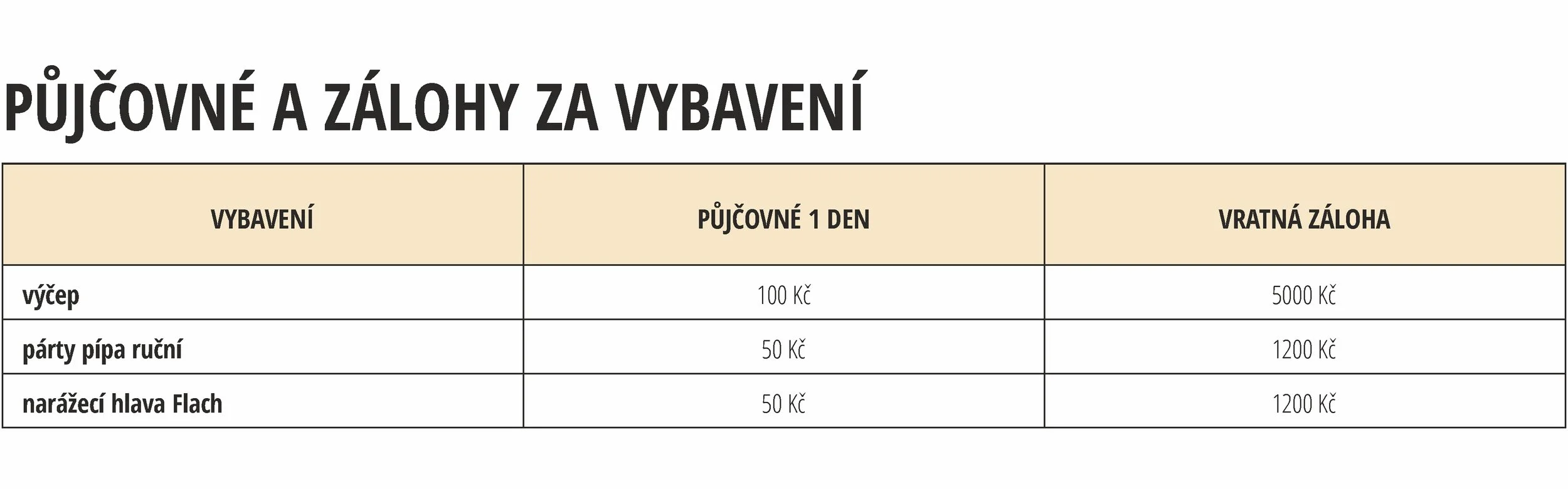 PRODEJ PIVA — AKCIOVÝ PIVOVAR DALEŠICE, a.s.