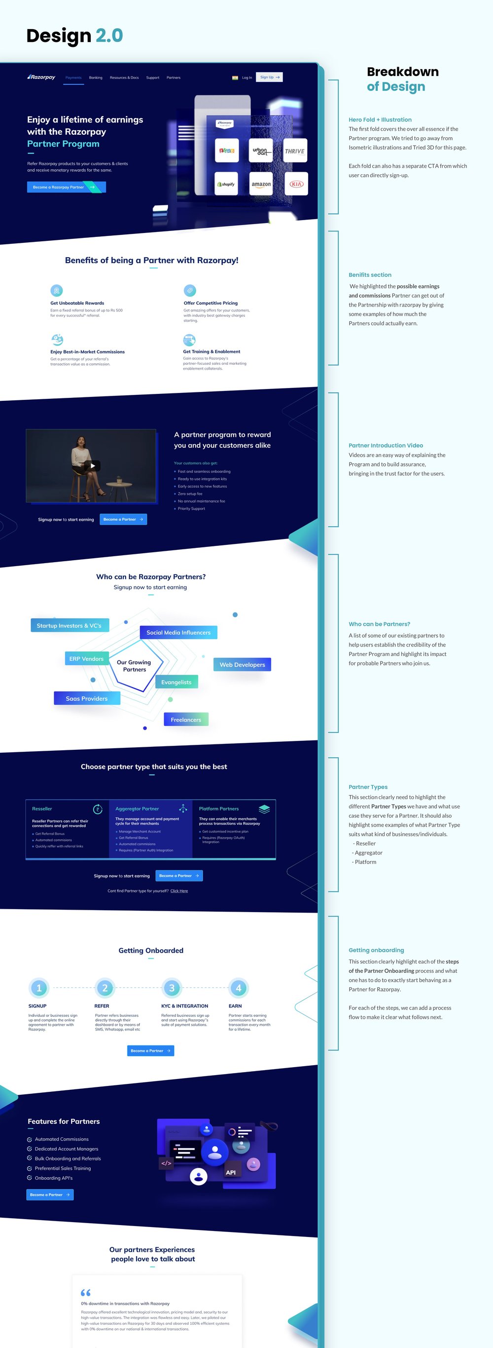 PARTNER LANDING PAGE — ISHA BENIWAL