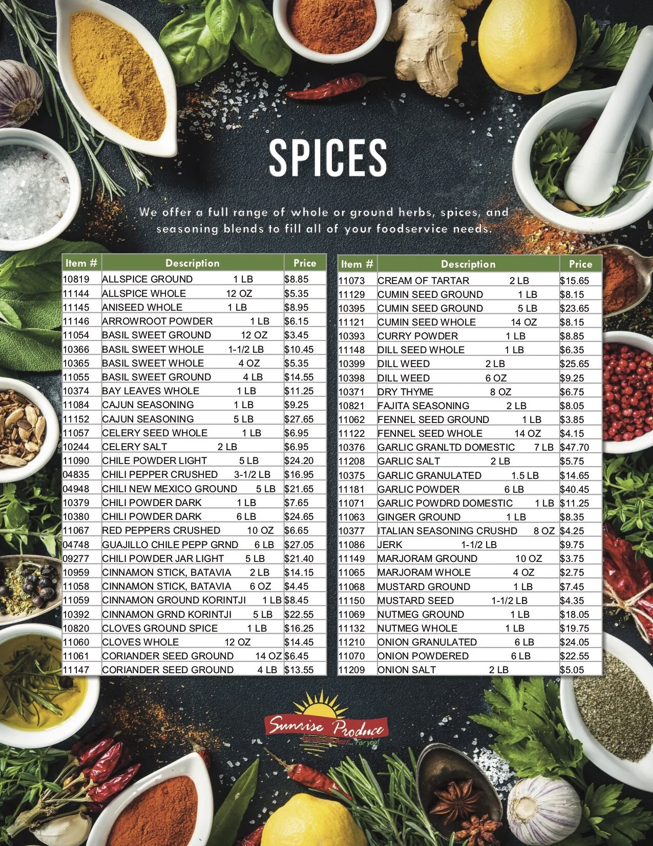 Graphic Design - Melissa Garcia — HoneyBee Photo