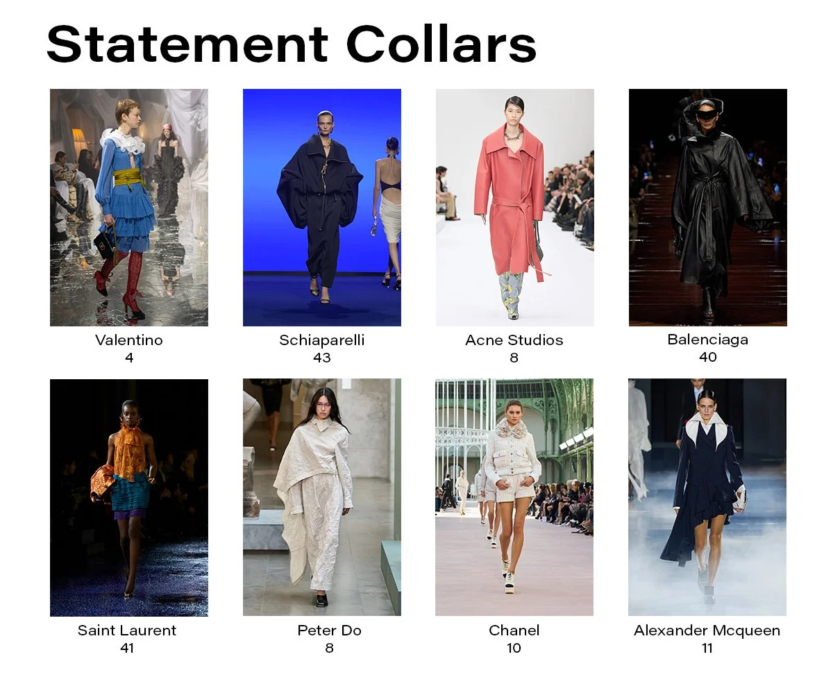 Women's Spring 2025 Trend Report — PhotoBook Magazine