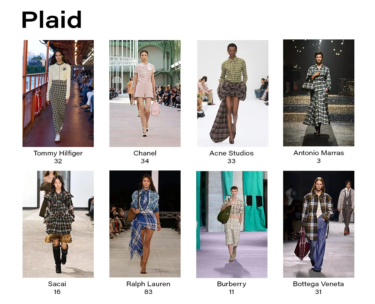 Women's Spring 2025 Trend Report — PhotoBook Magazine