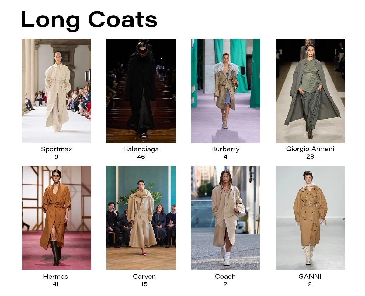 Women's Spring 2025 Trend Report — PhotoBook Magazine