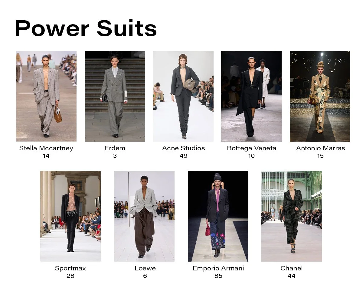 Women's Spring 2025 Trend Report — PhotoBook Magazine