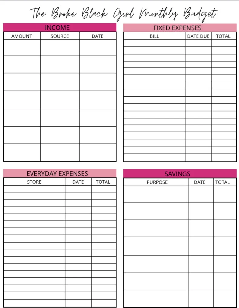 Digital Budget Planner Template Digital Budget Planner Template