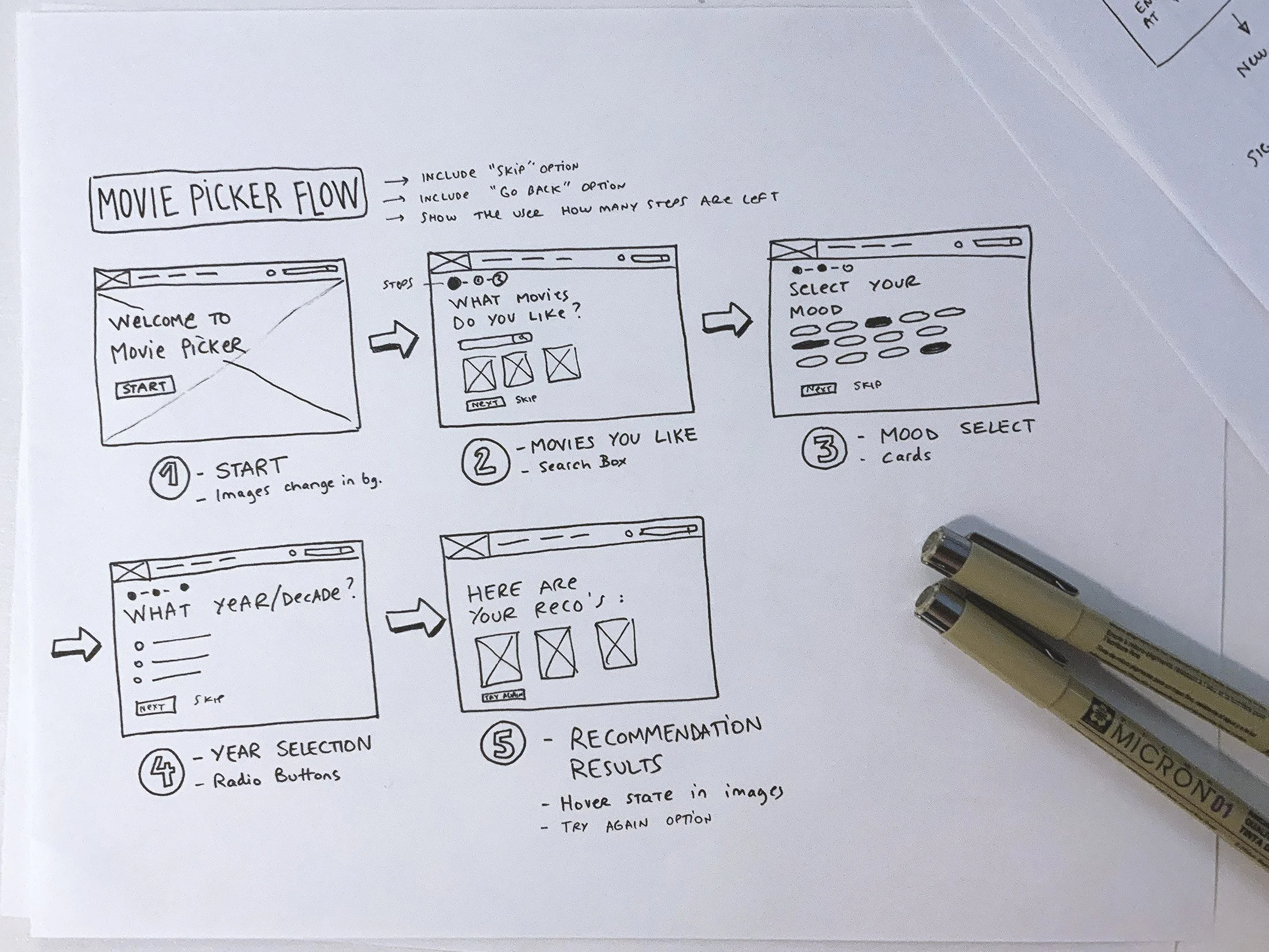 Cineplex — Jihane Mazid