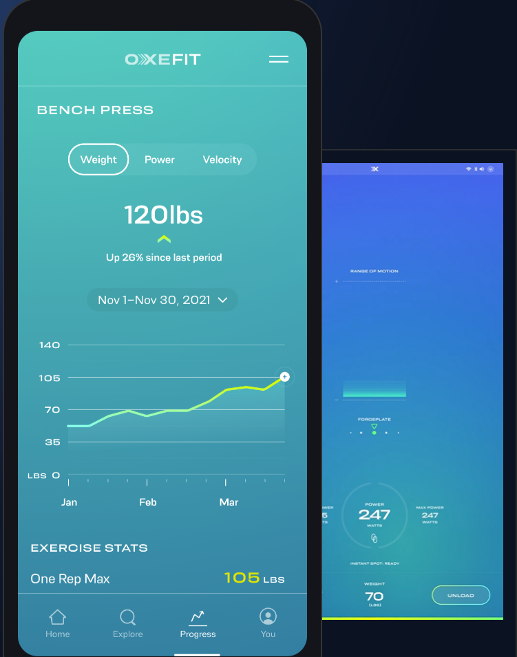 OXEFIT XS1 THE ALL-IN-ONE HOME GYM FOR TOTAL BODY FITNESS — Growth Fitness Design