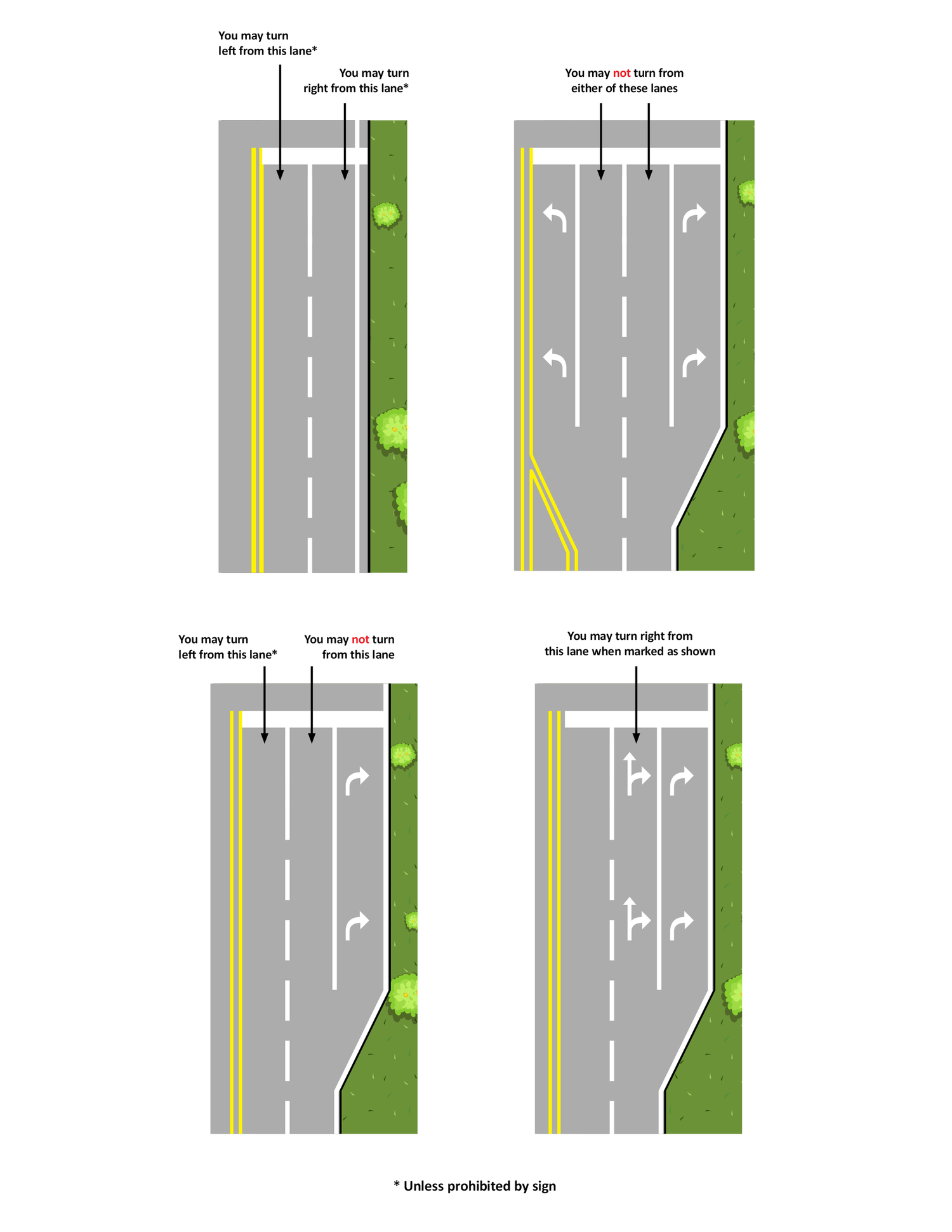Turning Properly at Texas Intersections — The Law Office of Robert ...