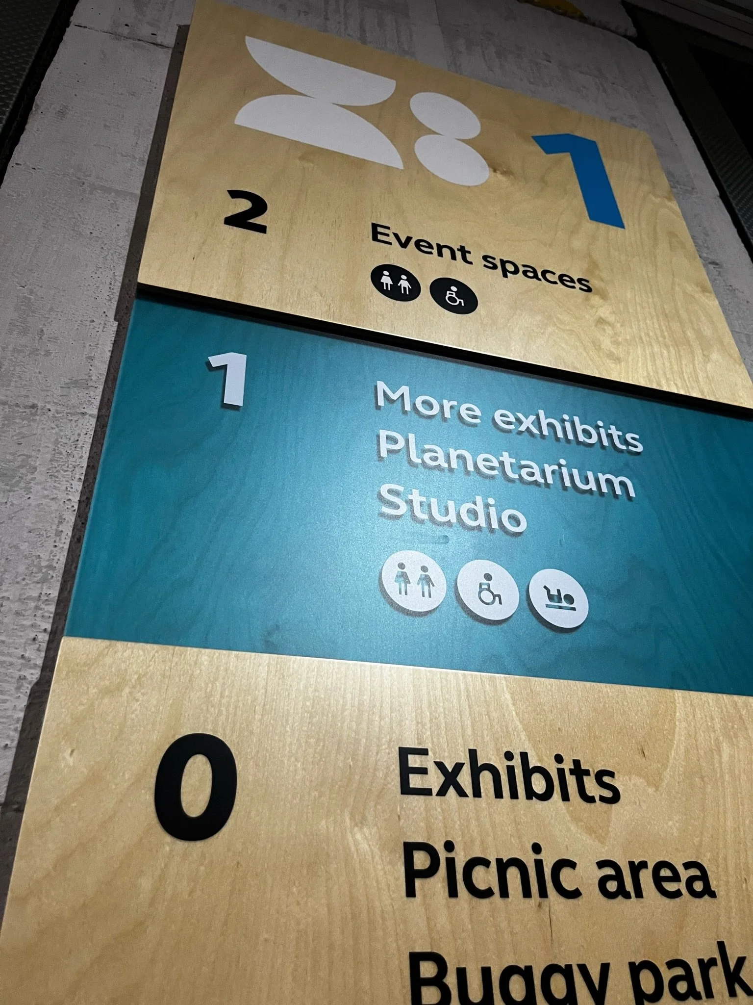 Signs of Curiosity — Ottimo Digital