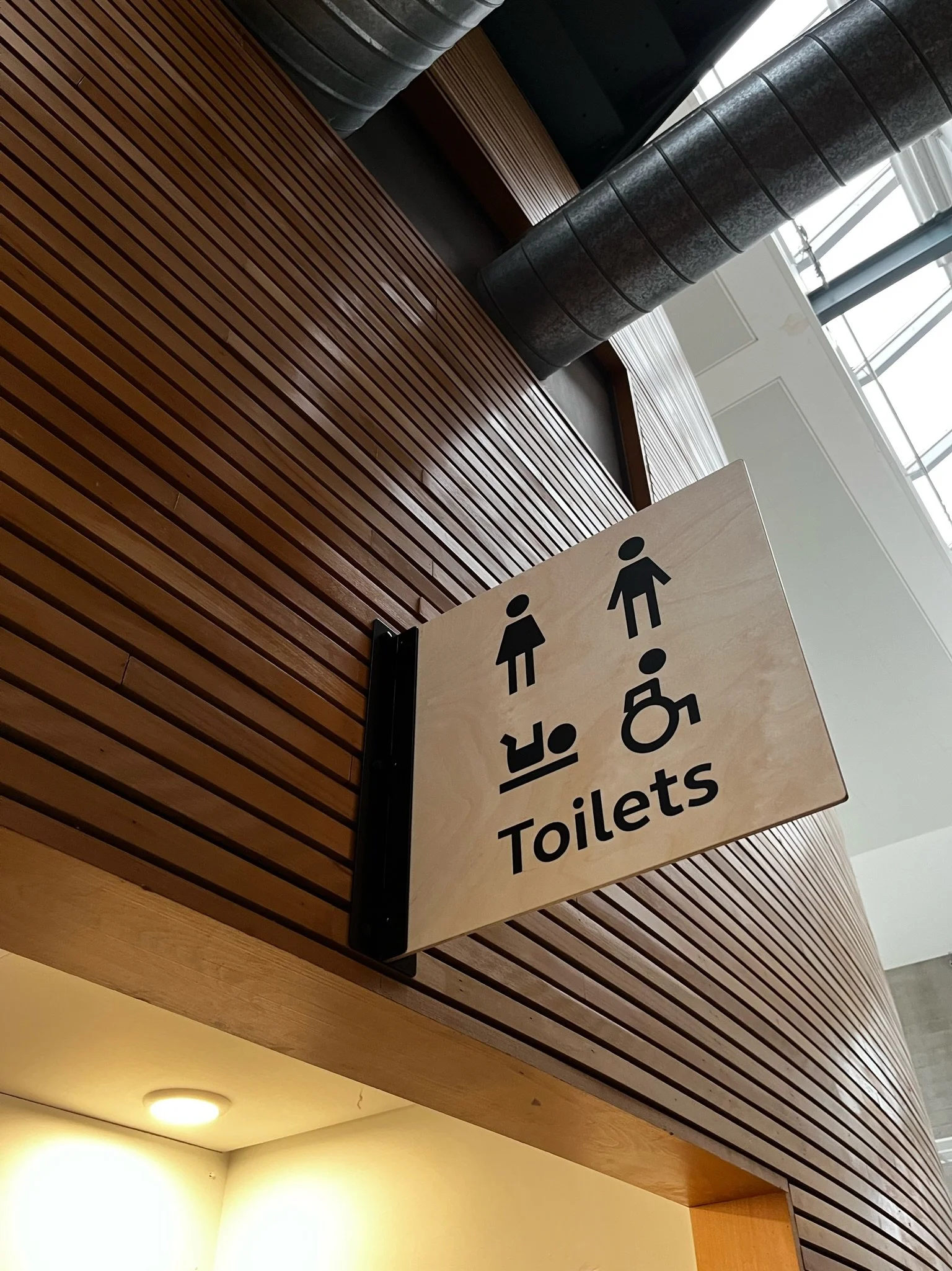 Signs of Curiosity — Ottimo Digital