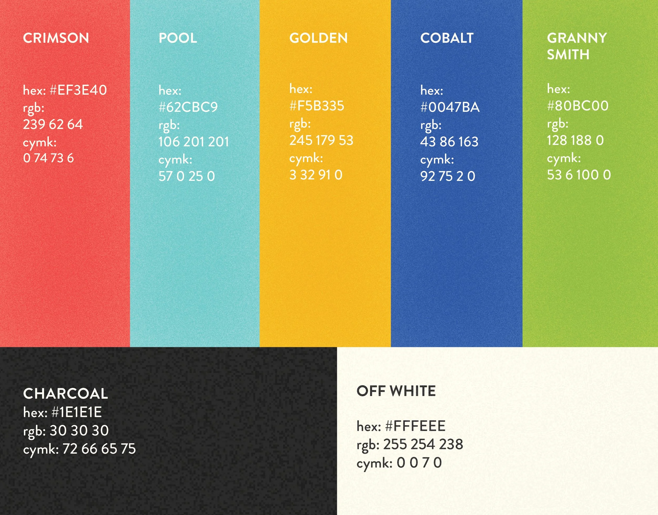 Frida Kahlo: Branding Identity System — Allyson Konz