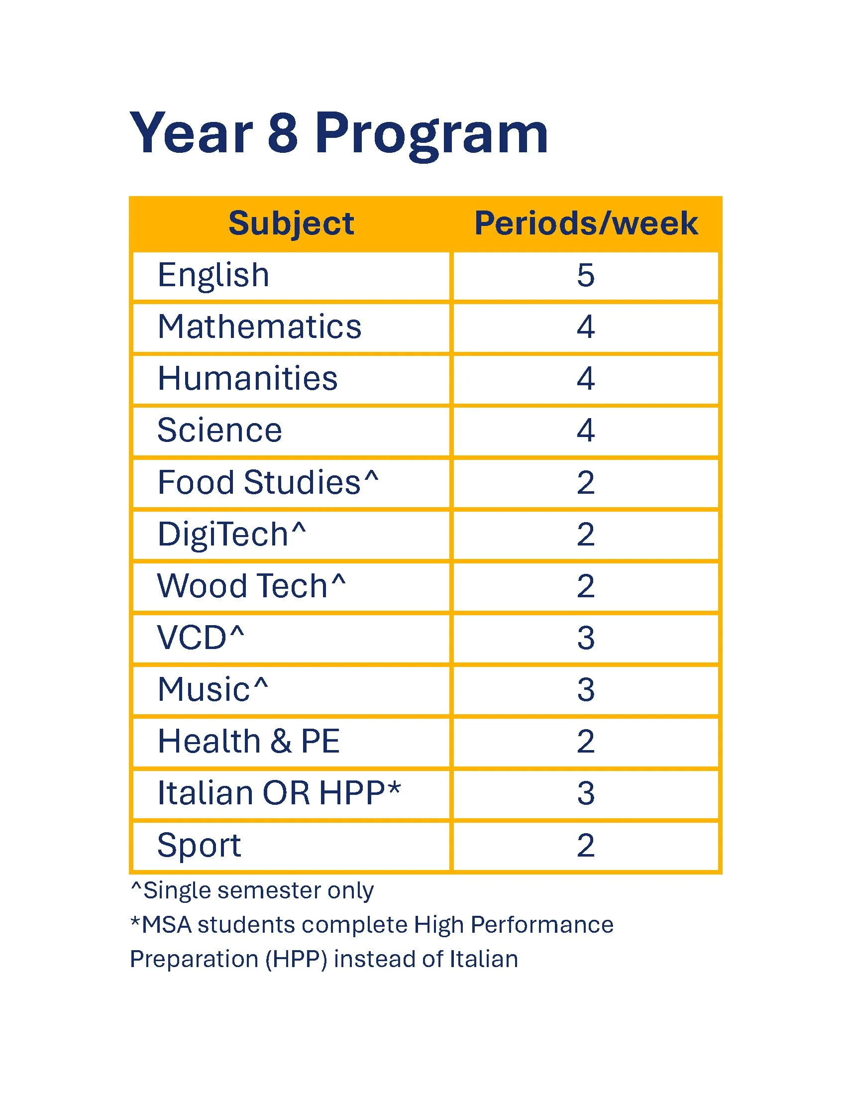Junior School — Maribyrnong College