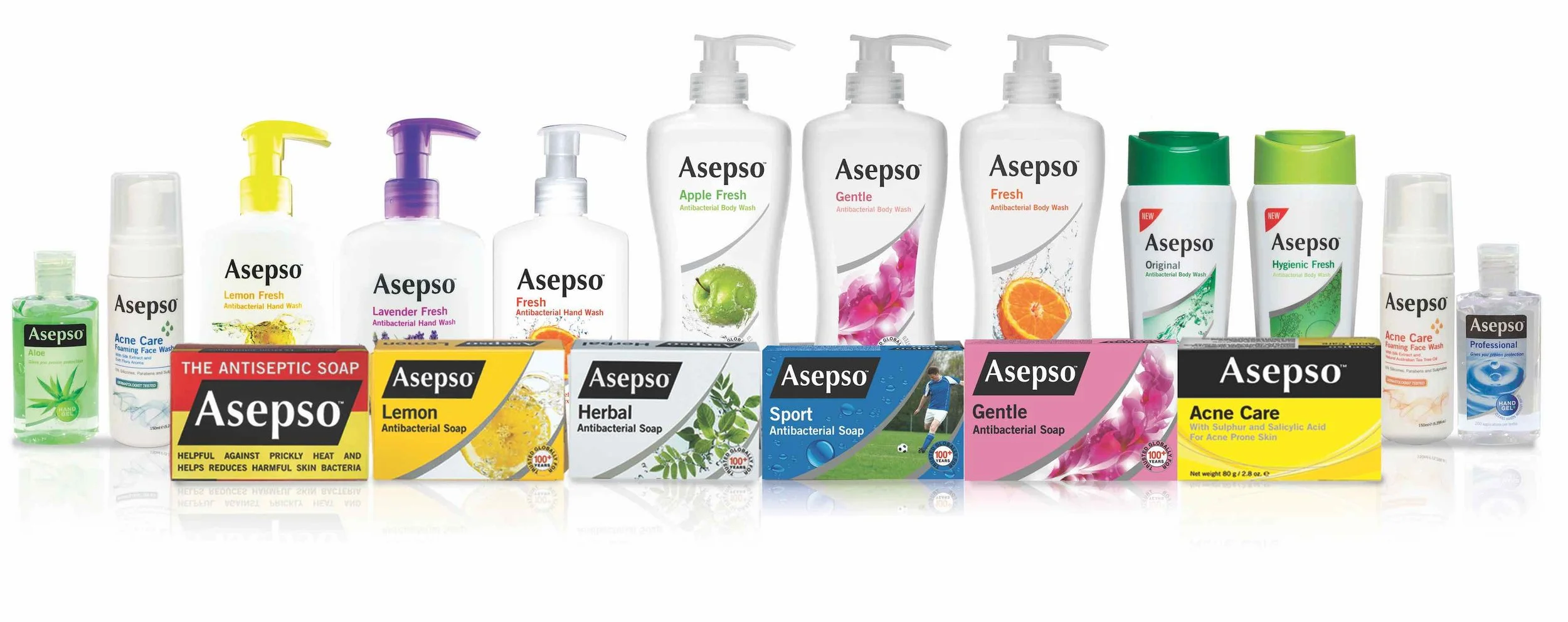 ASEPSO — CODAA Switzerland AG