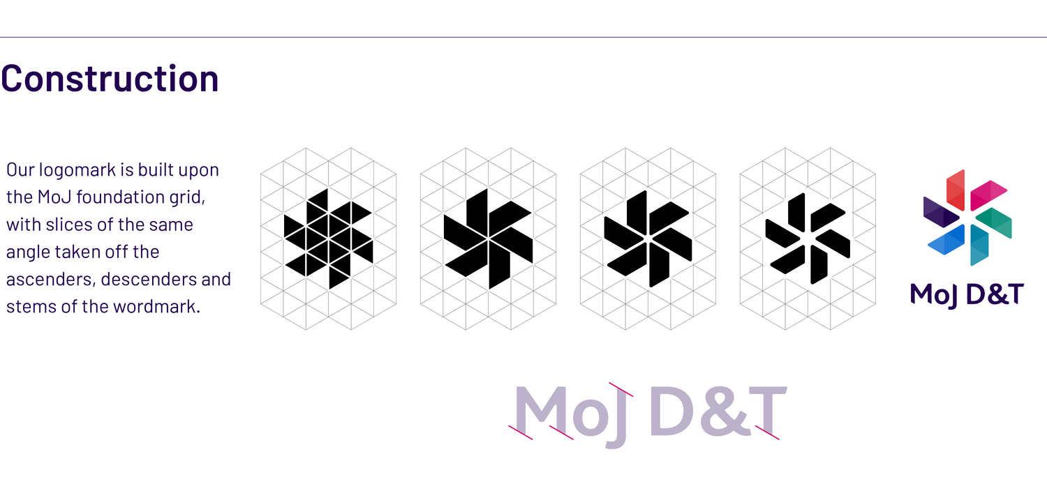 MOJ Digital Brand Identity — EMILY MAGUIRE