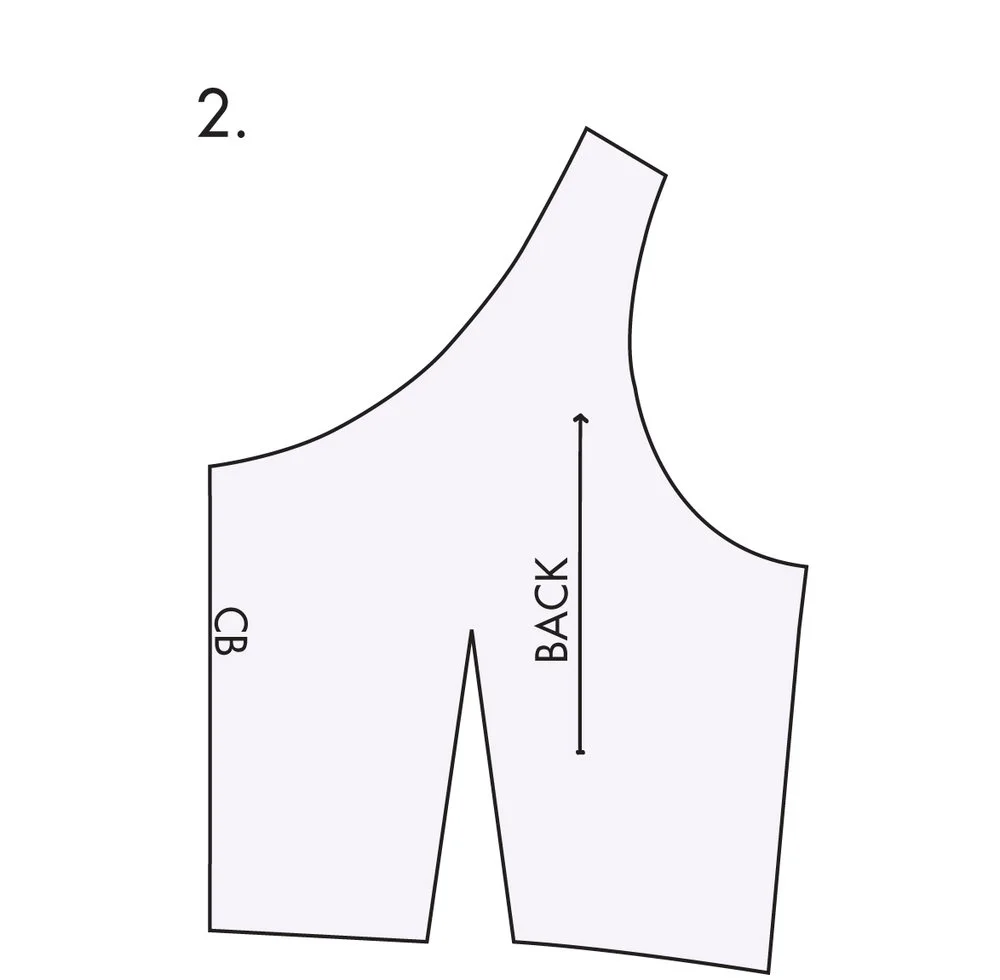 Sway back fitting on your sewing pattern — How to do Fashion