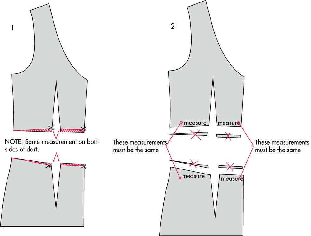 FITTING SWAY BACK ADJUST TOP+BOTTOM — How to do Fashion