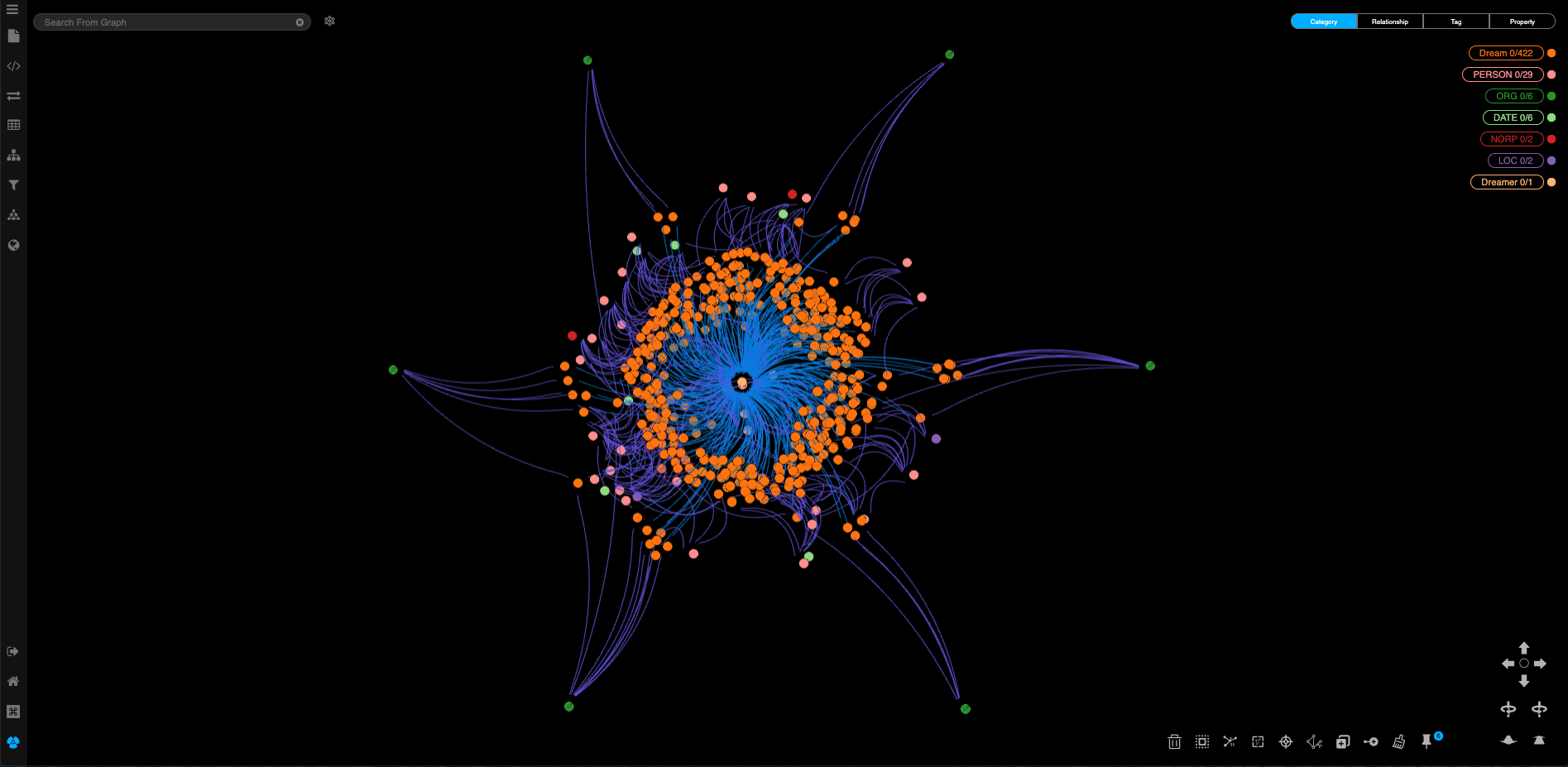 Kineviz GraphXR: visual analytics, graph BI, and more...