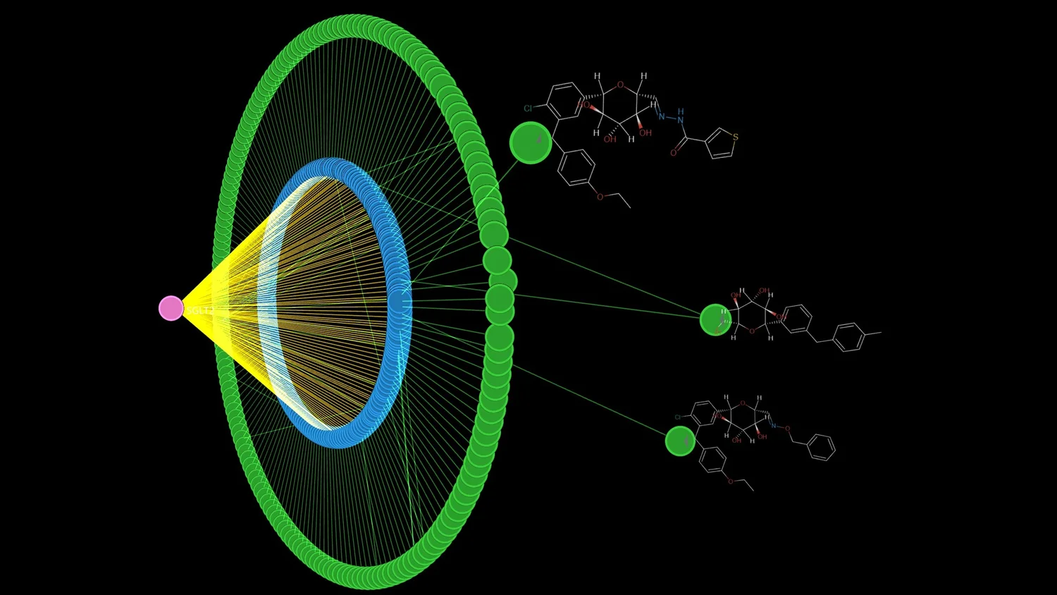 Kineviz — Art of Graph
