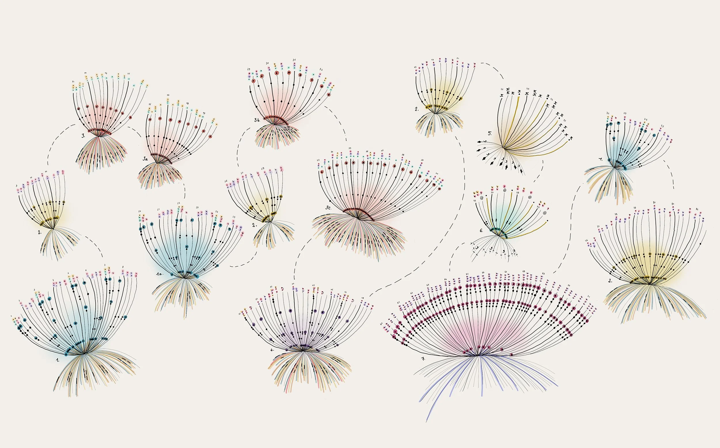 Kineviz — Art of Graph