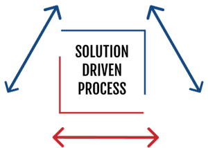 Customized Solutions — National TAB Intelligence