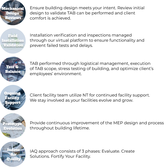 Approach | TAB Solutions — National TAB