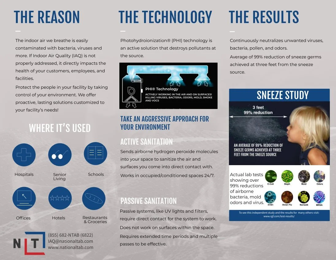 Brochures — National TAB Intelligence