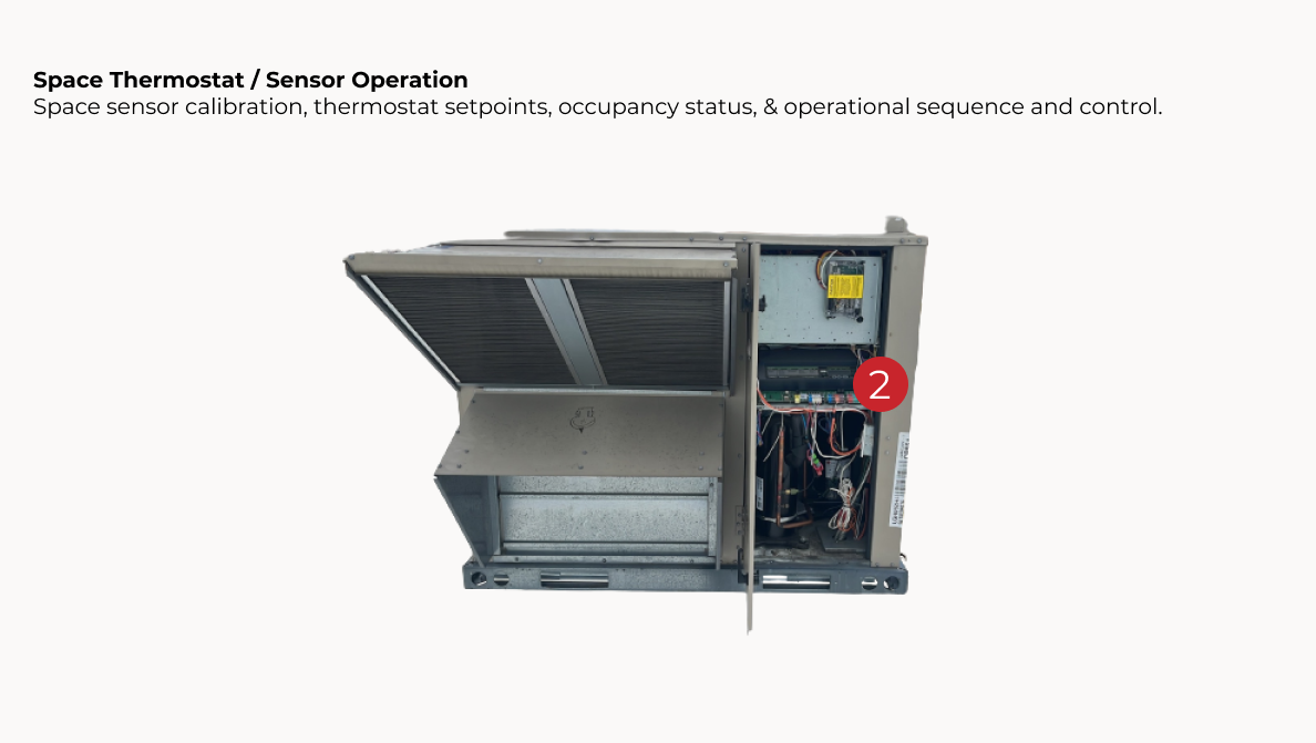 Asset Management Technology — National TAB Intelligence
