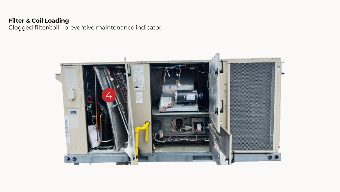 Asset Management Technology — National TAB Intelligence