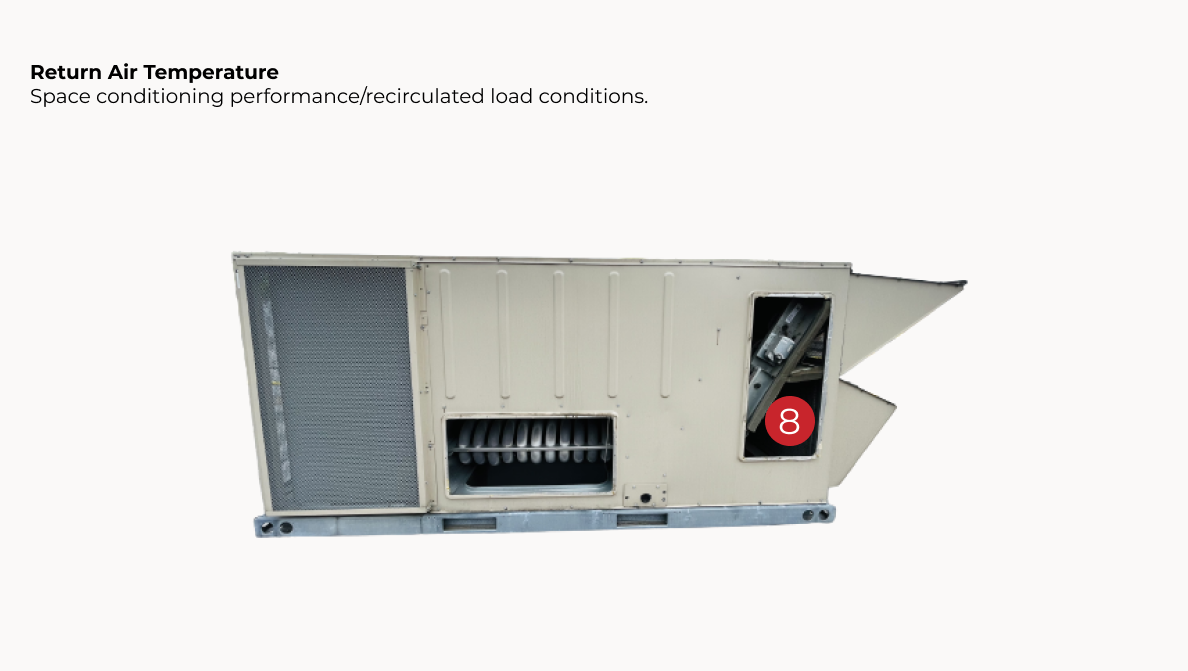 Asset Management Technology — National TAB Intelligence