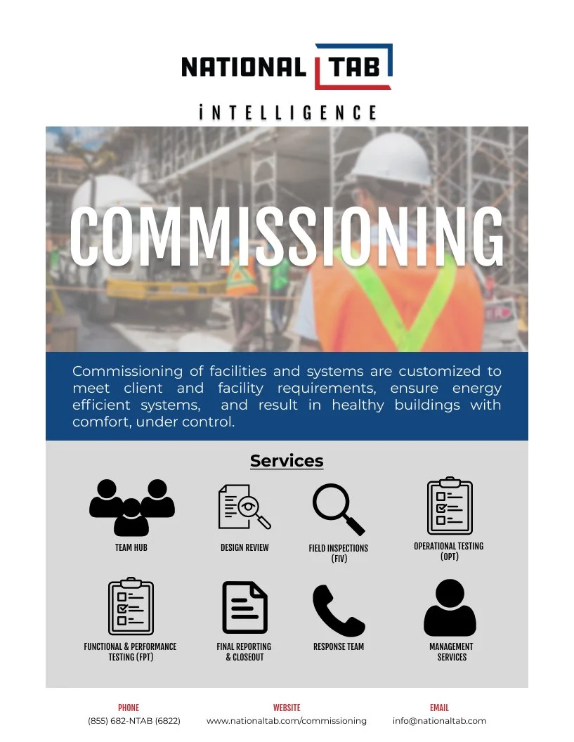 Brochures — National TAB Intelligence