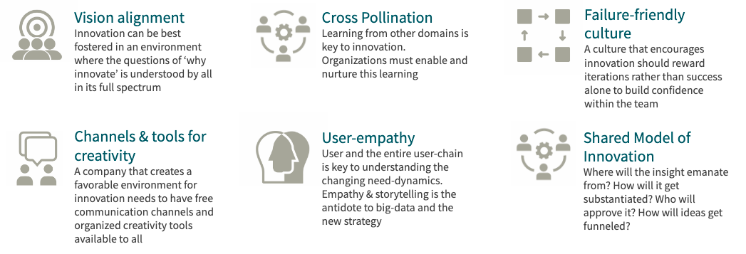 Service - Capability Building — Turian Labs
