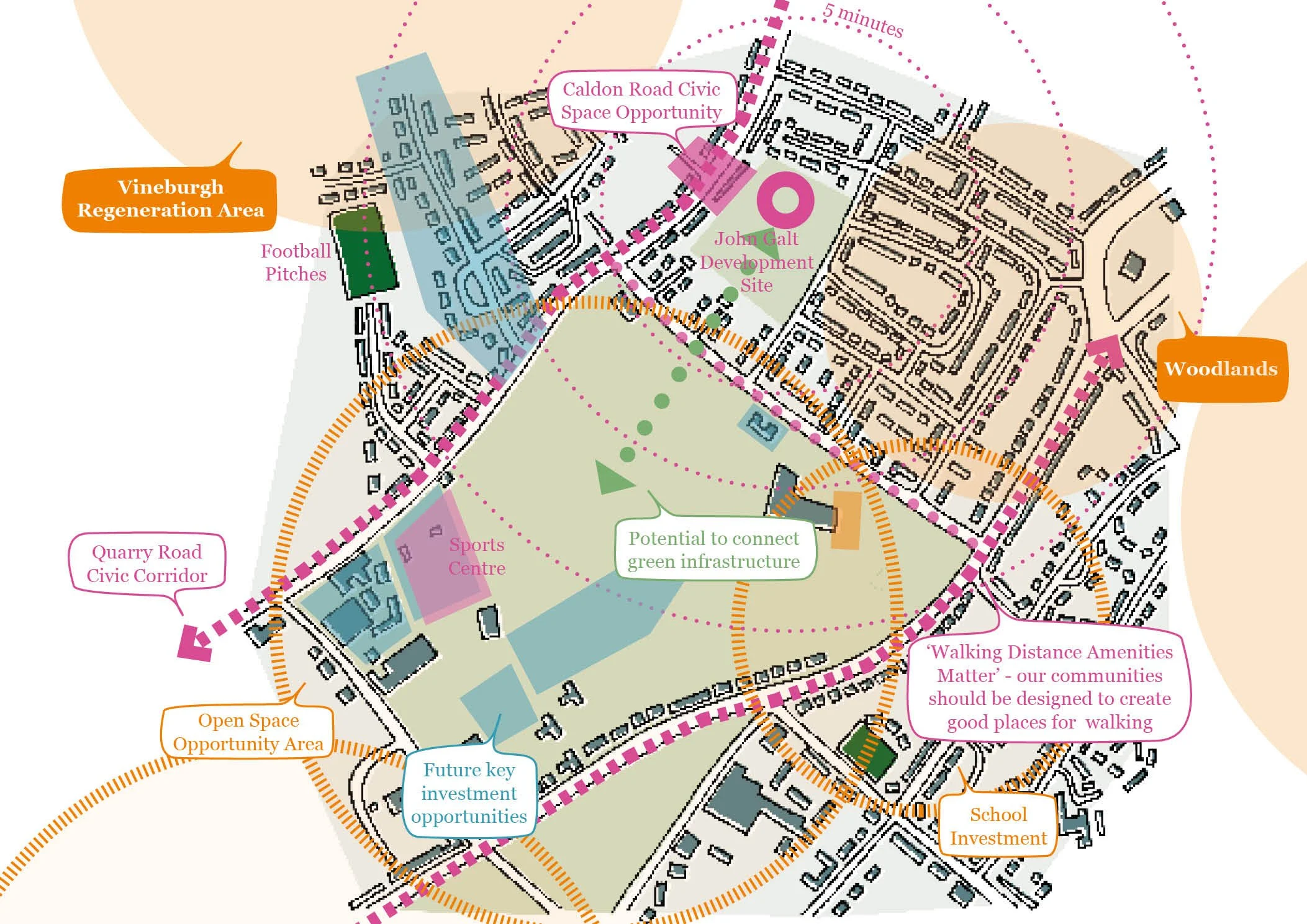 'Making Places' Community Placemaking — New Practice