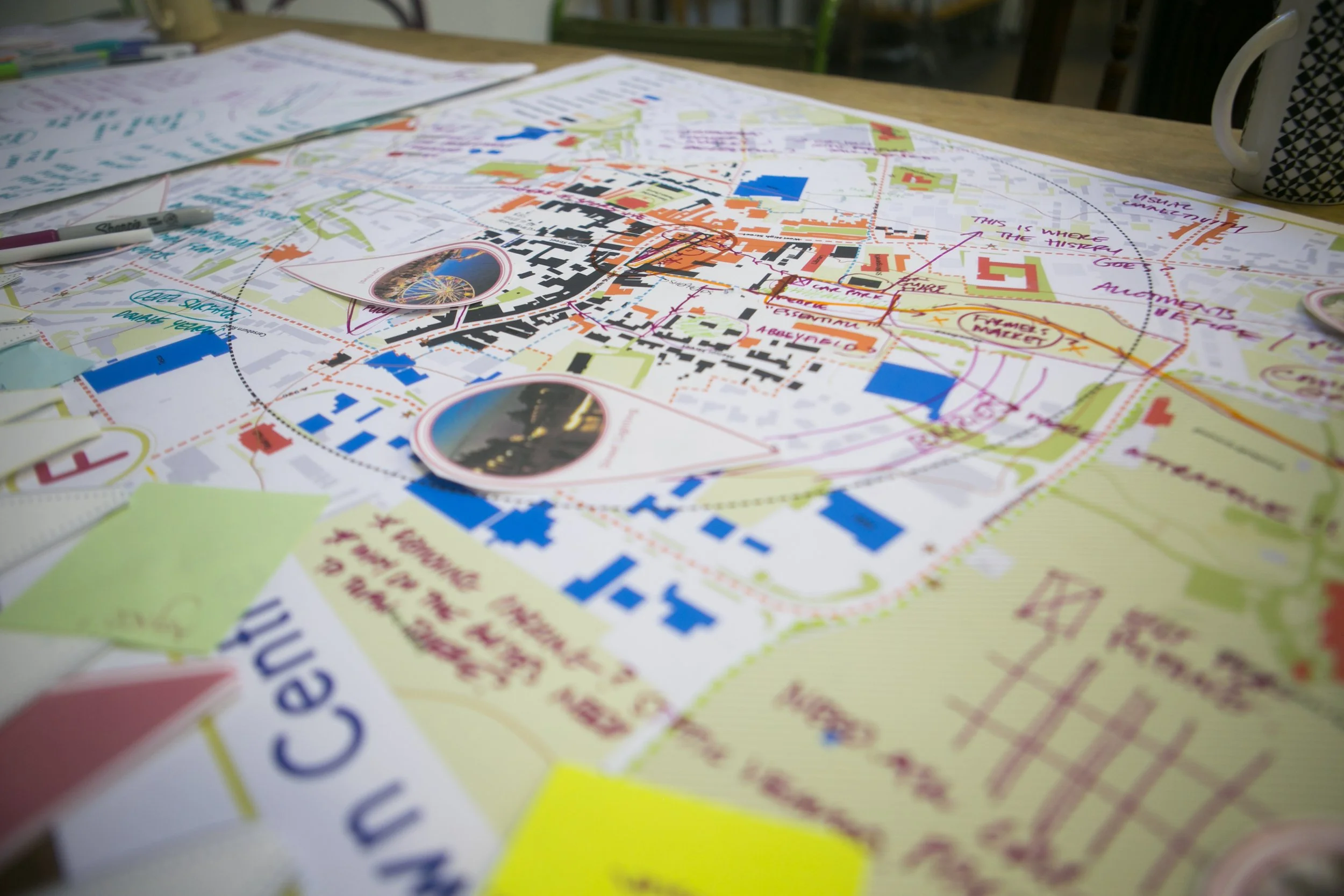 Community Place Plans for Angus — New Practice