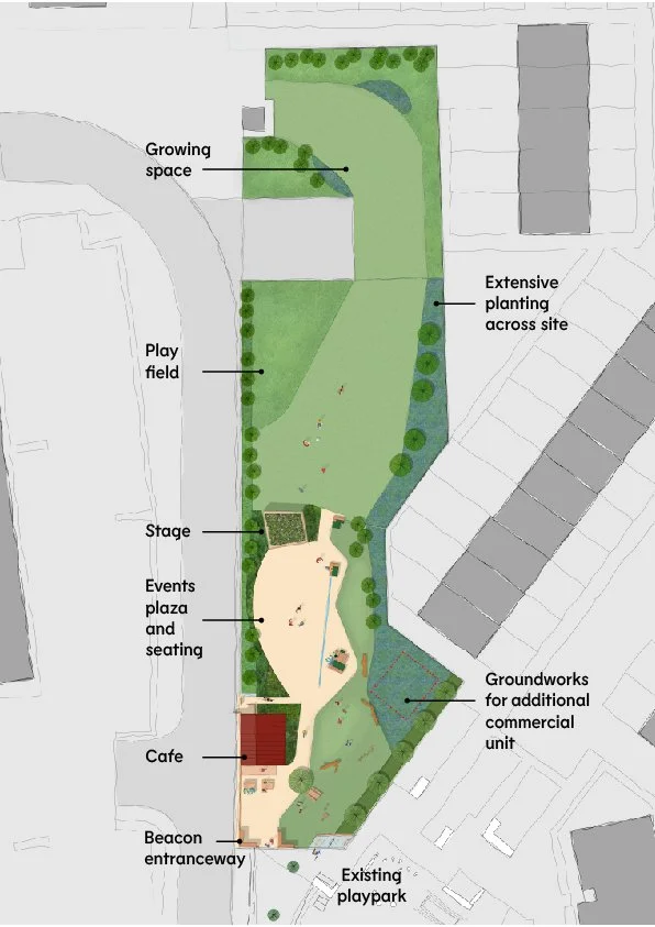 Walk-Up Avenue — New Practice