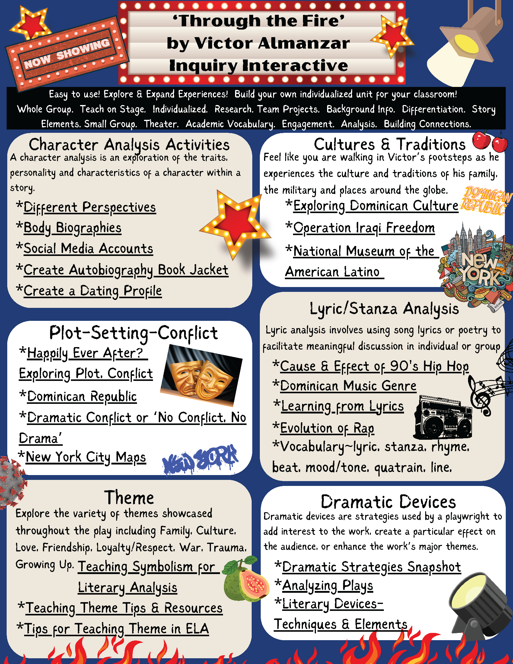 Through The Fire — Red Shell Management