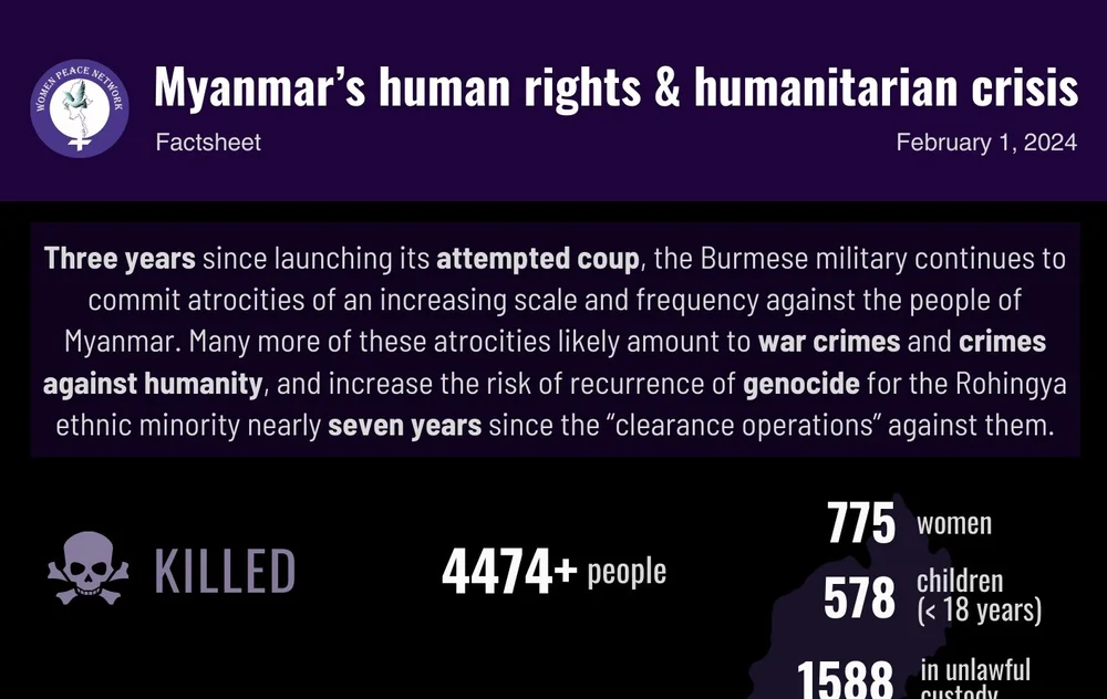Reports — Women's Peace Network