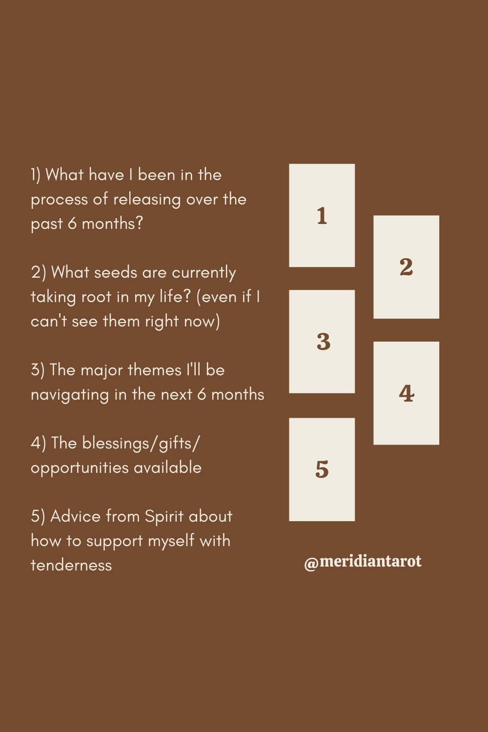 Solar Eclipse in Taurus | Tarot Spread — Meridian Tarot