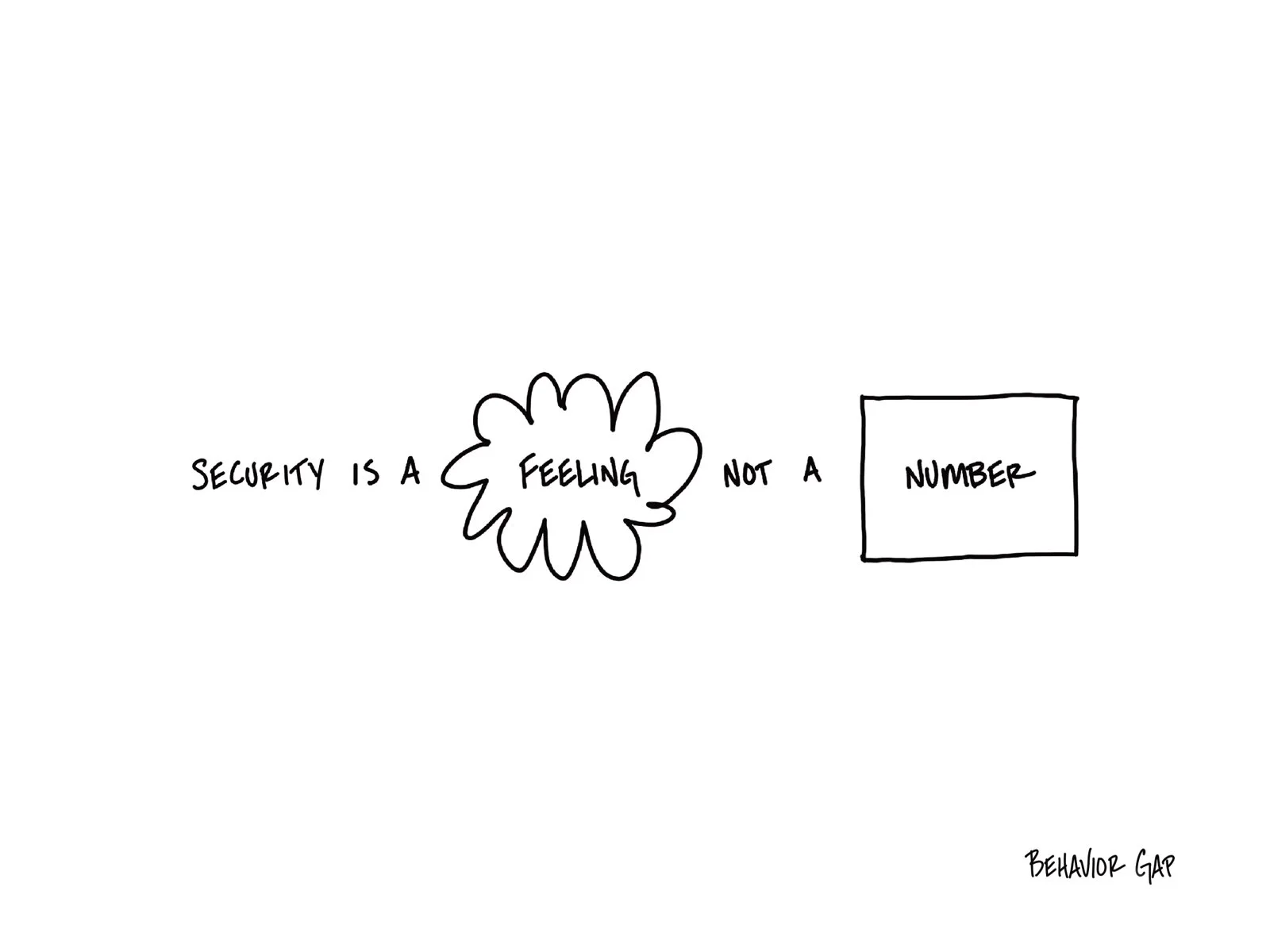 Personal Solutions — Commonwealth Planning Group