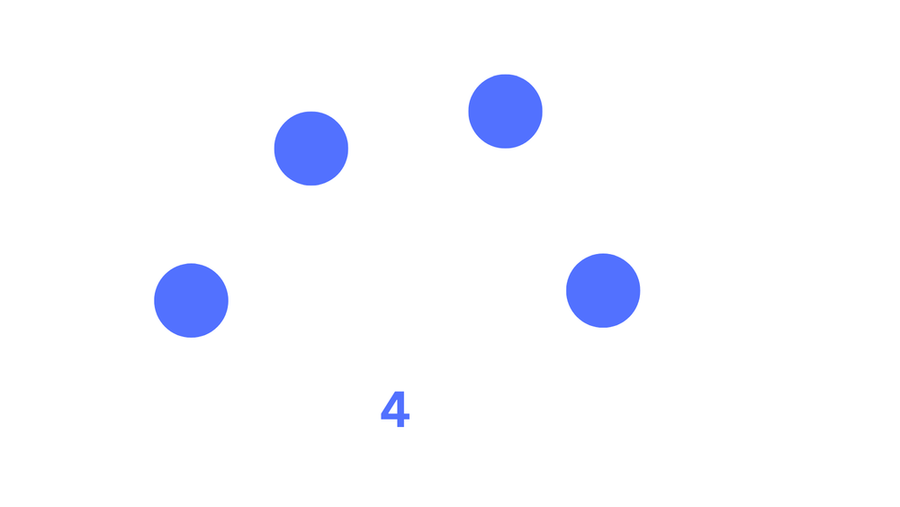 Visual images for single digit numbers and ten. — The Studying With ...
