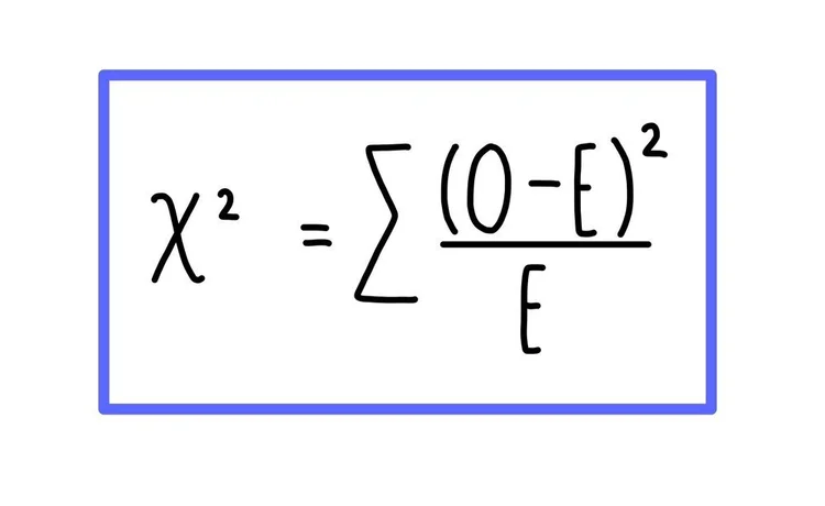 Genetics AQA — the science sauce