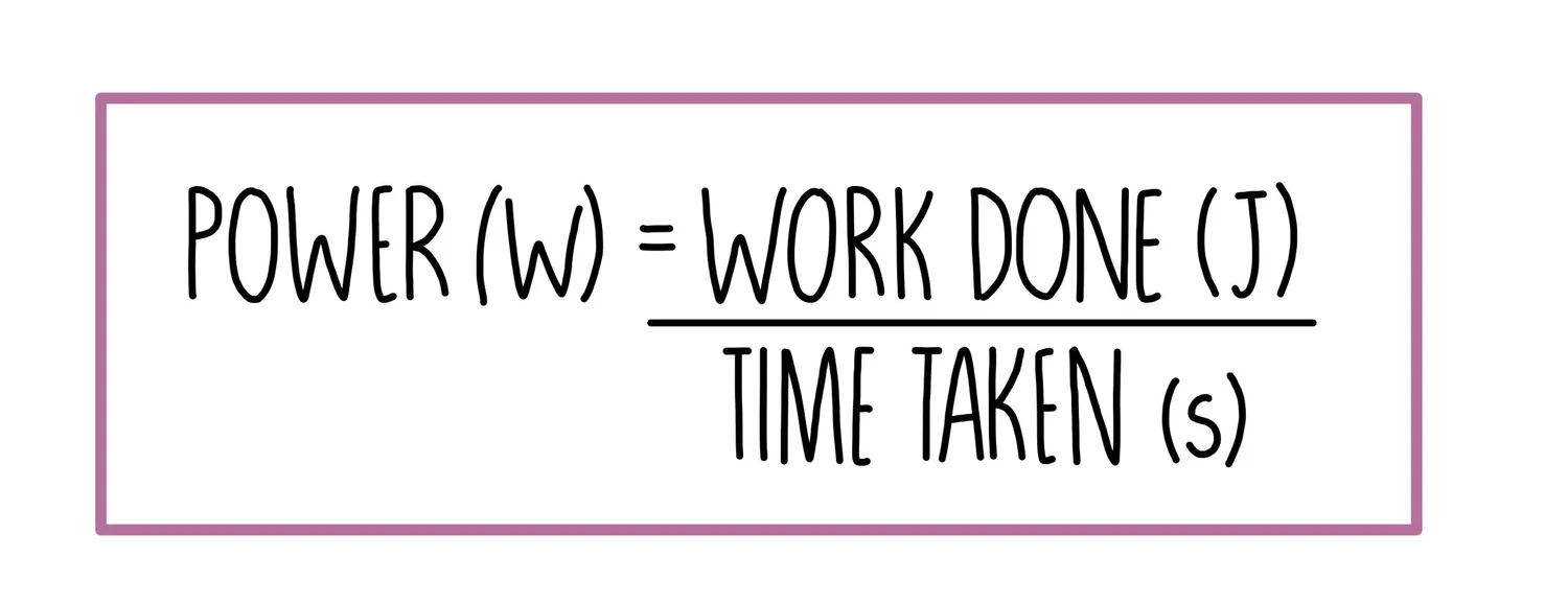 Work and Power (GCSE) — the science sauce