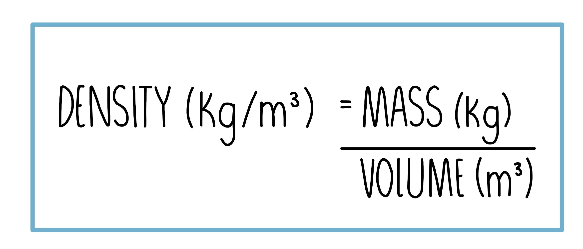 Density and Pressure GCSE — the science sauce